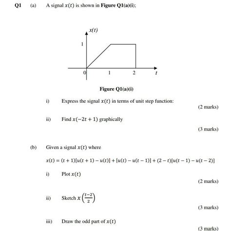 Solved Q A A Signal X T Is Shown In Figure Q A I Chegg Com