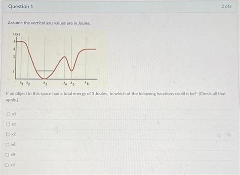 Solved Assume The Vertical Axis Values Are In Joules If An