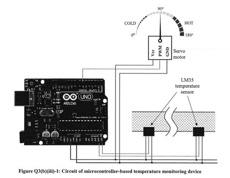 Solved Figure Q3biii 1 Shows A Microcontroller Based