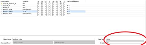 Amazon Web Services How To Split A Column Into Multiple Columns Using