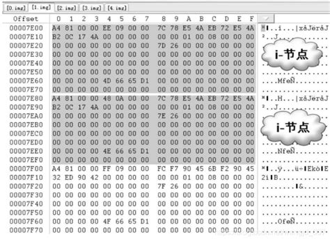 Linux系统raid5数据丢失恢复学习并总结knoppix恢复raid数据 Csdn博客