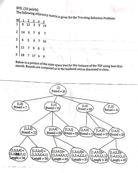 solved xvii 10 points the following adjacency matrix is