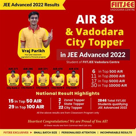 Jeemain Jeeadvanced Fiitjee Ntse Olympiad Bestacademicteam Jeeadvanced2022update