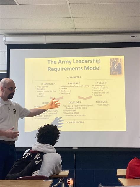 Parkview Christian Parkview Christian School Lincoln Ne