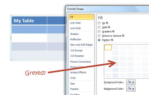 PowerPoint Table Patterns