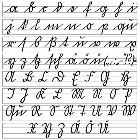 Deutsche Schrift Das Ist Die Schrift Die Wir Noch In Der Schule Gelernt Haben Um 1939 Ja Ich