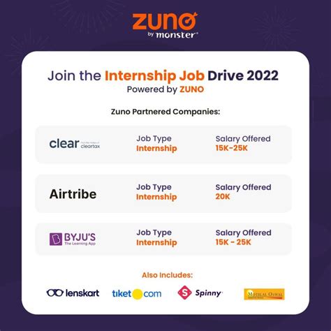 debabrata halder on linkedin connections marketing finance hr technology management