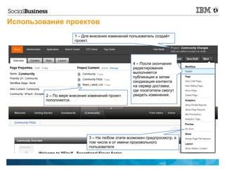 Новые возможности IBM WebSphere Portal v8 и IBM WCM v8 PPT
