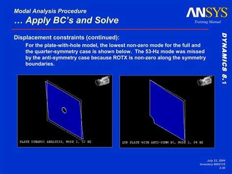 93321970 Ansys Modal Analysis Ppt