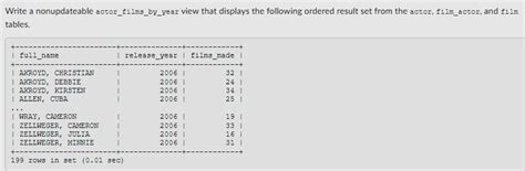 [solved] using sakila schema course hero