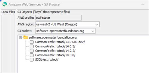 S3 Java SDK Learn AWS