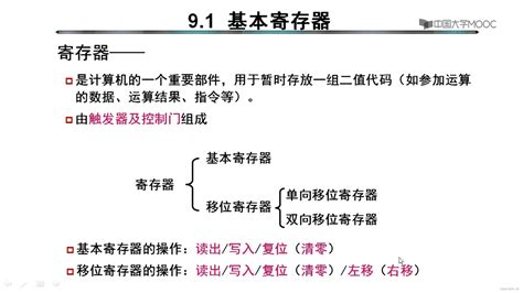 数字逻辑设计（6） 用d触发器产生节拍发生器 csdn博客