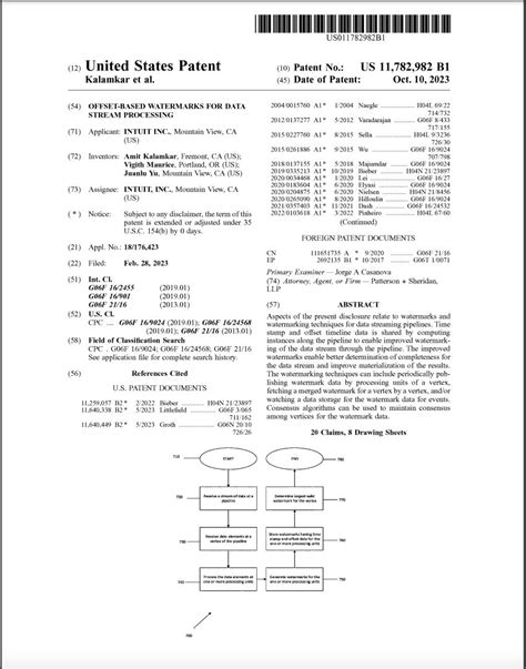 Numaproj Patent Intuit Aiops Amit Kalamkar