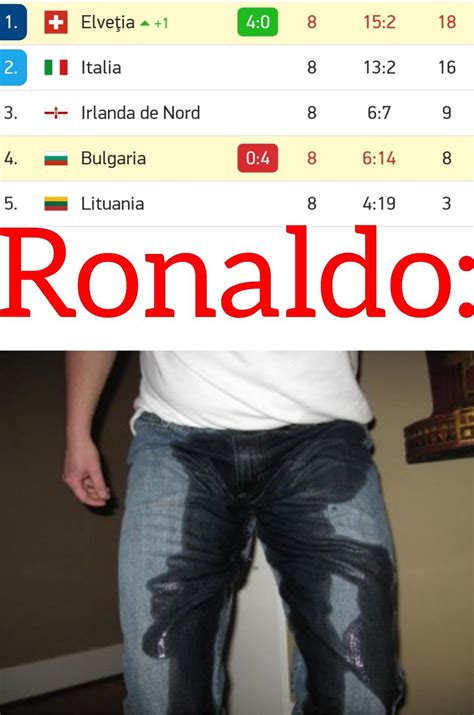 World Cup Play Offs R Soccermemes