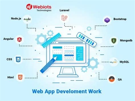 Fully Responsive Web Application In Angular With Laravel Nodejs Upwork