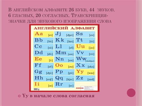 Welcome To Englishland Online Presentation