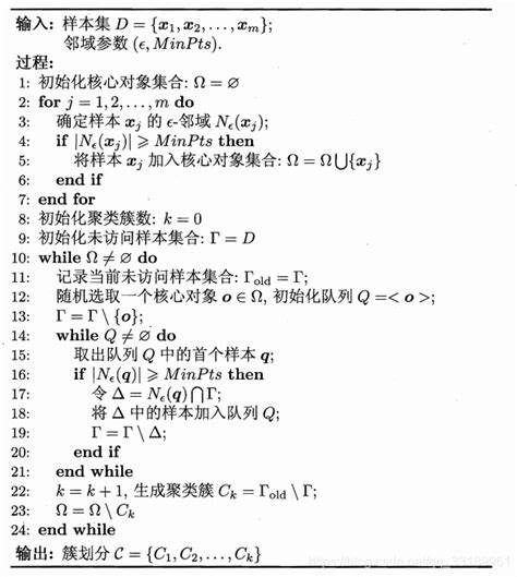 dbscan聚类算法 dbscan聚类算法邻域半径的确定 csdn博客