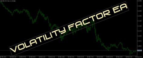 Volatility Hypertrend Top MT4 Indicators Mq4 Ex4 Best MetaTrader Indicators Com