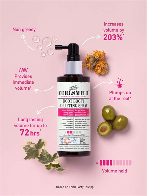 Root Boost Uplifting Spray Curlsmith Usa