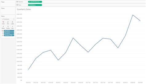 Tableau Tip Splitting The View Using Set Actions The Data School