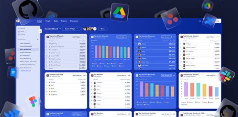 Harnessing Slack The Top 6 Metrics For Better Team Engagement And Collaboration