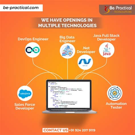 Be Practical Tech Solutions On Linkedin Bepractical Techsolutions Training Traininginstitute