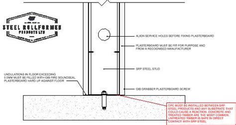Steel Frame External Wall Detail Drawing Pdf Download
