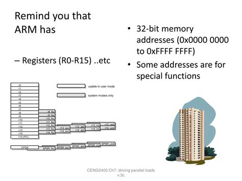 Ppt Chapter 7 Parallel Port General Purpose Input Output Gpio Driving Parallel Loads