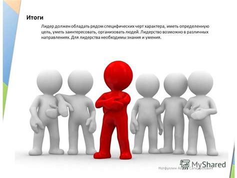 Презентация на тему: "Лидер и его качества. Кто же такой лидер? ЛИДЕР ...