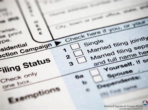 tax filing status option tips and guidance from a cpa