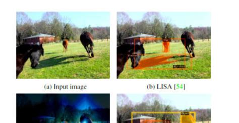 Cvpr2021 Part 2：百篇ar Vr关联性研究成果汇总 腾讯新闻