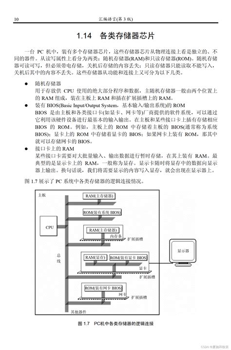 13 汇编语言的组成汇编指令一定有对应的机器码 Csdn博客
