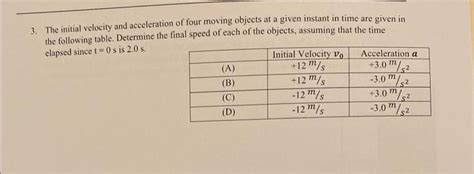 solved 3 the initial velocity and acceleration of four
