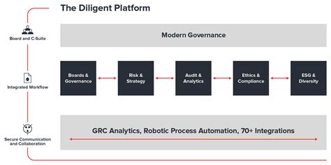 Our Software Rhythex Consulting