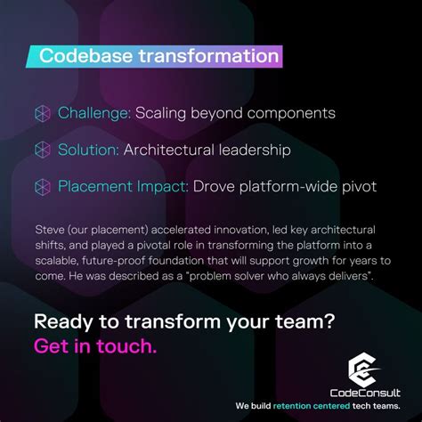 From Mid Level Dev To Architect Our Partner Needed More Than Just A Suraj Basra