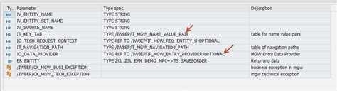 Update Data In Back End Using Odata Service