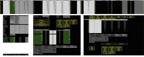 How To Fill Cells With 0 In An Array Of Cells By Script With Conditions
