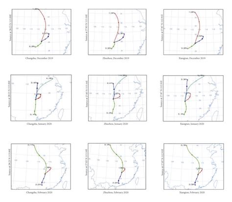 Clustering Distribution Of Backward Trajectories From December 2019 To