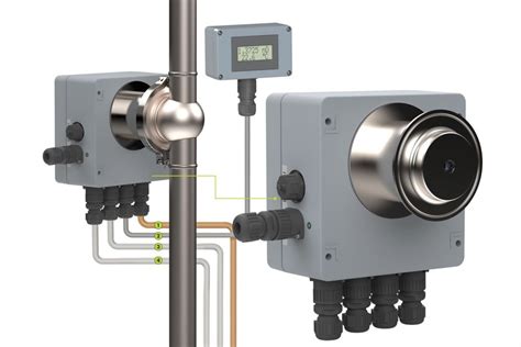 Process Refractometer Inline AkrÜss Optronic