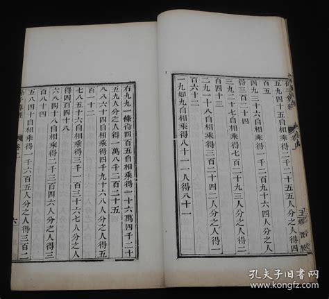 【图】武英殿聚珍版《孙子算经》原装上中下三卷一厚册全。超大开本。每页版心下镌校勘者姓名，目录首行下题“武英殿聚珍版”。是中国古代重要的数学著作。卷上叙述算筹记数的纵横相间制度和筹算乘除法，卷中