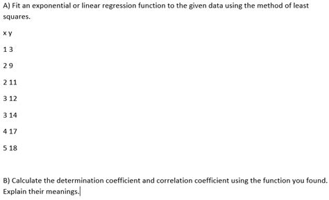 Solved A Fit An Exponential Or Linear Regression Function