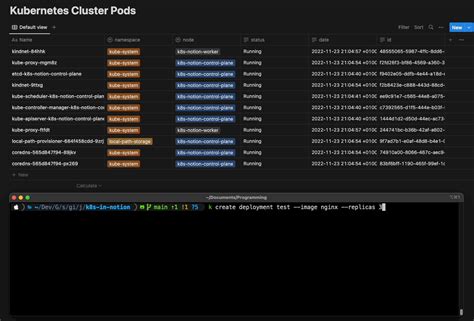 Upgrade Kubernetes Dashboard At Mary Duckworth Blog