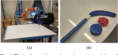 Meta Reinforcement Learning For Sim To Real Domain Adaptation