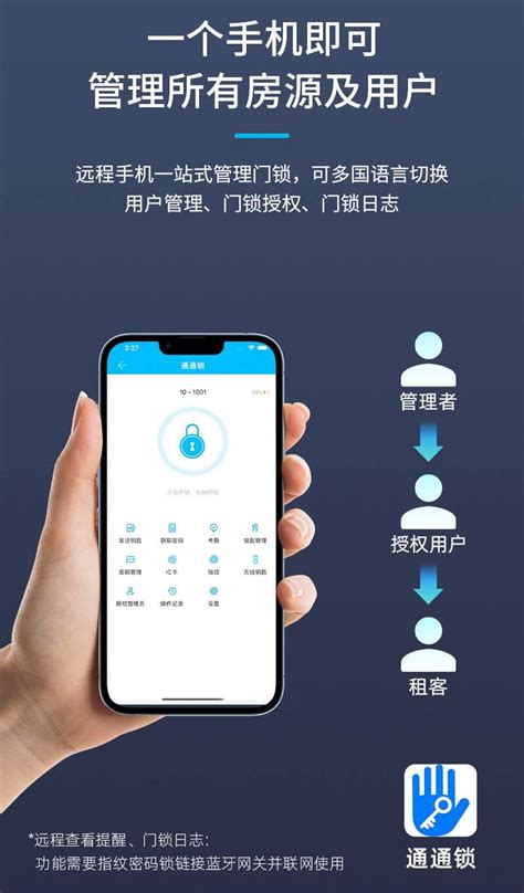 Tuya Ttlock Powered Intelligent Door Lock Yiq Creations