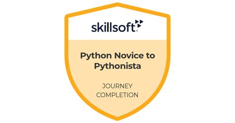 Matthew Fuller On Linkedin Python Novice To Pythonista • Matthew