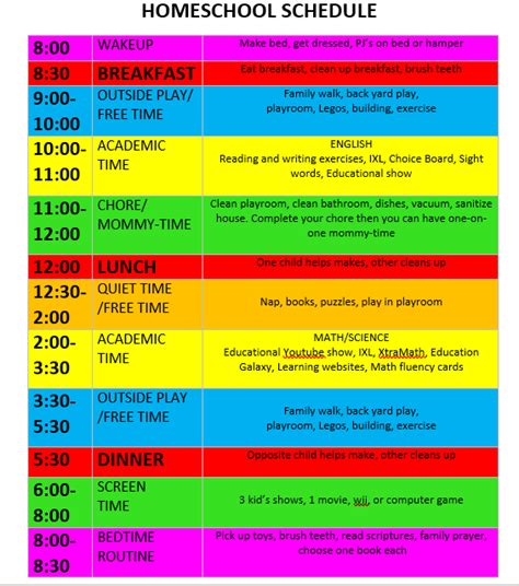 7th Grade Homeschool Schedule And Lesson Plan Artofit