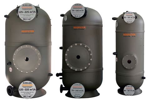 Regenerative Filter Regfilter