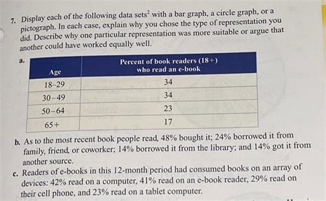 7 Display Each Of The Following Data Sets 2 With A