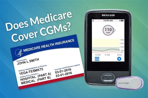 What Continuous Glucose Monitors Are Covered By Medicare