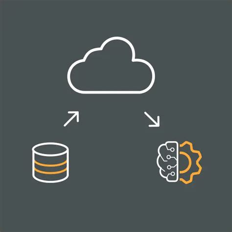 Serverless Deployment Automation Matoffo